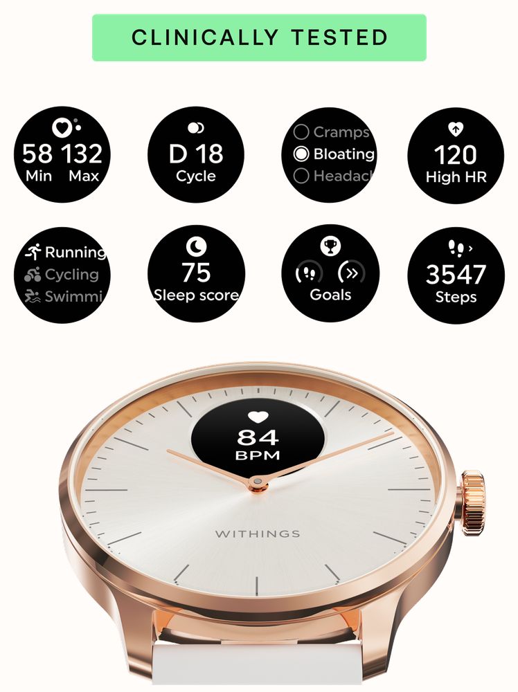 Withings Scanwatch Light - Smartwatch Híbrido (37 Mm) Mostrador HWA11 ...