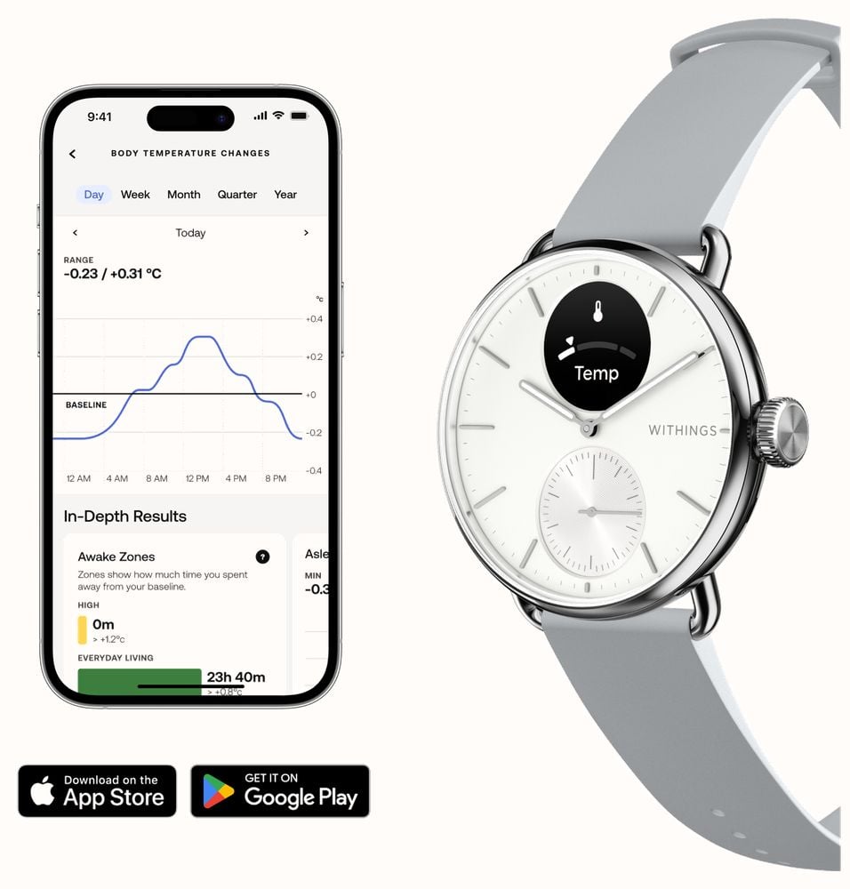 Withings Scanwatch 2 - ECG 付きハイブリッド HWA10-MODEL 2-ALL-INT - First Class ...