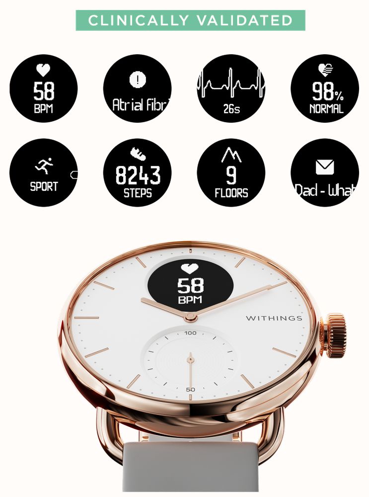 Withings Scanwatch 38mm Roségold Hybrid Smartwatch Mit EKG HWA09-MODEL ...