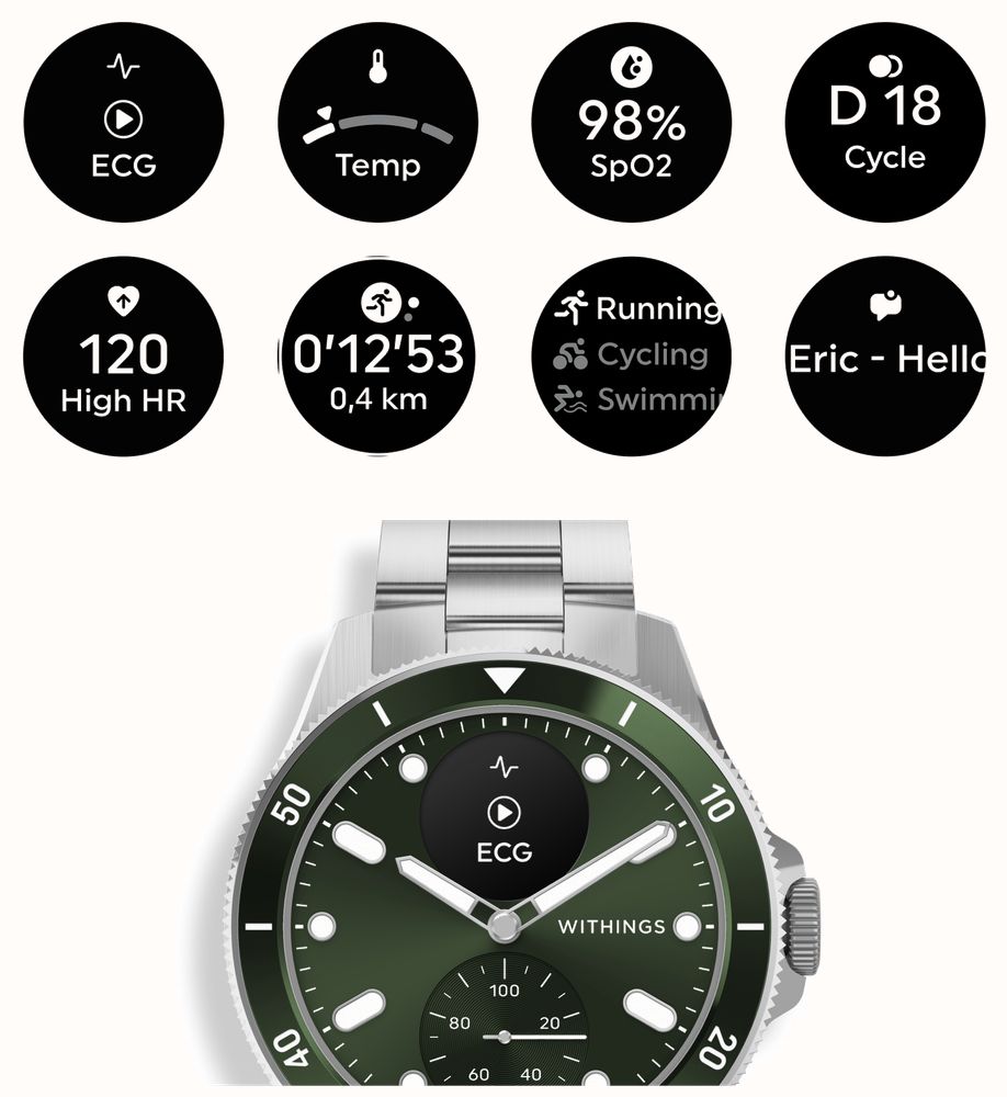 Withings ScanWatch Nova - Clinically Validated Hybrid Smartwatch HWA10 ...