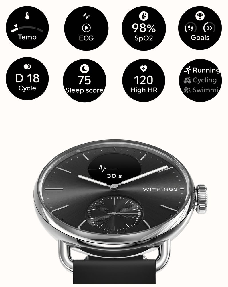 Withings ScanWatch 2 - Hybrid Smartwatch With ECG (38mm) Black Hybrid ...