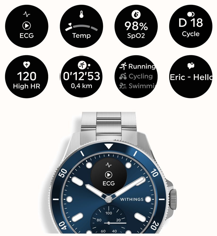 Withings ScanWatch Nova - Clinically Validated Hybrid Smartwatch HWA10 ...