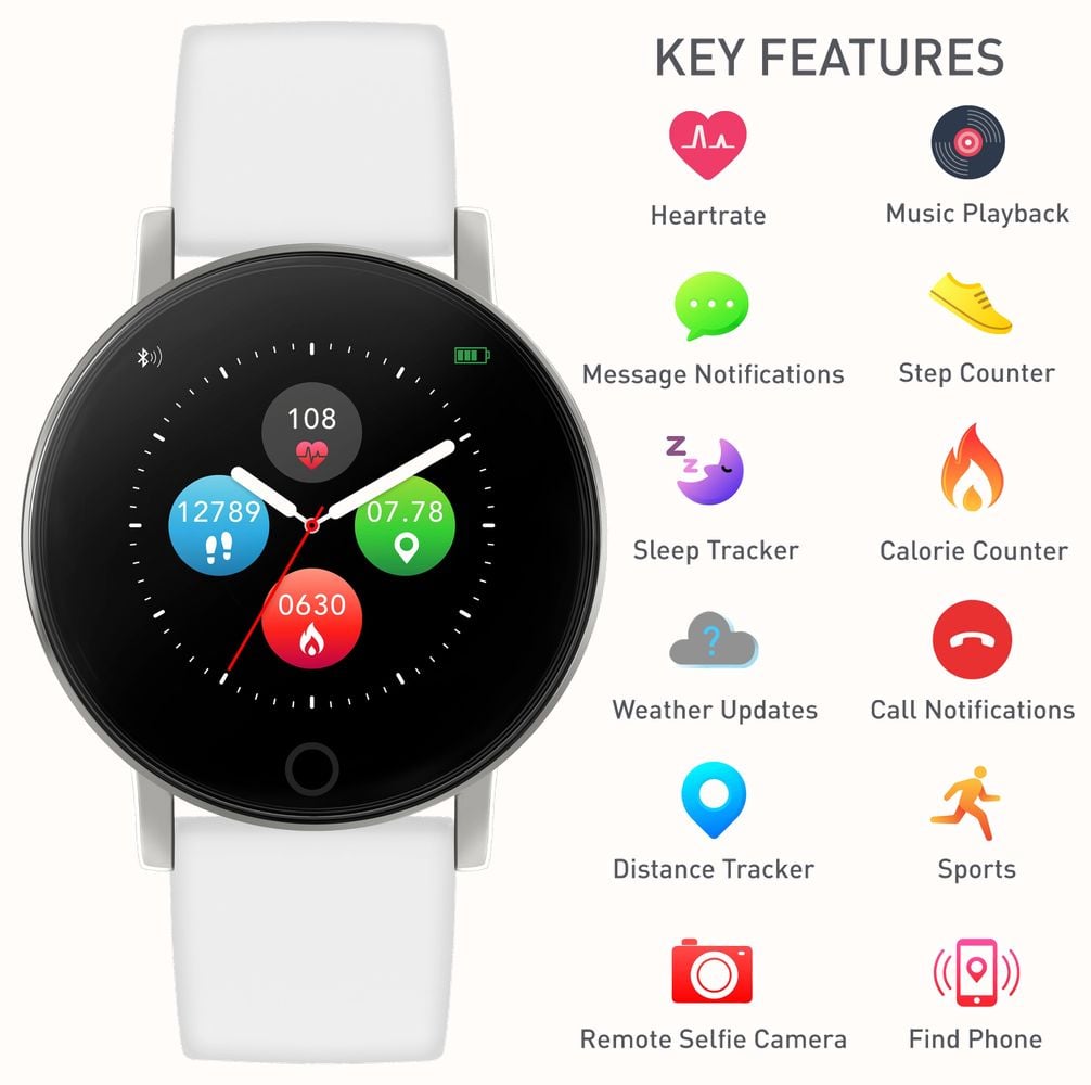 Reflex Active Series 05 Multi-Function Smartwatch (42mm) Digital Dial ...