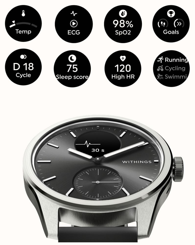 Withings Scanwatch 2 - ECG 付きハイブリッド HWA10-MODEL 4-ALL-INT - First Class ...