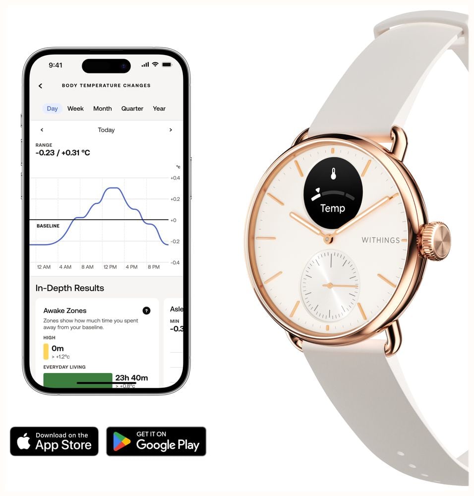 Withings ScanWatch 2 - Hybrid Smartwatch With ECG (38mm) Sand Hybrid ...