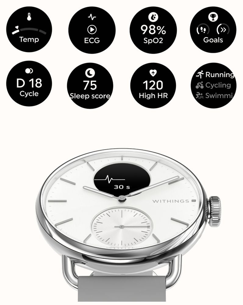 Withings ScanWatch 2 - Hybrid Smartwatch With ECG (38mm) White Hybrid ...