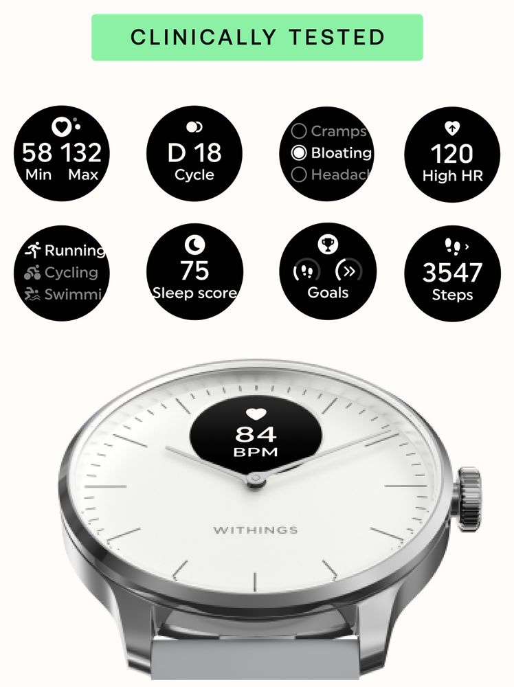 Withings ScanWatch Light - Hybrid Smartwatch (37mm) White Dial / Grey ...